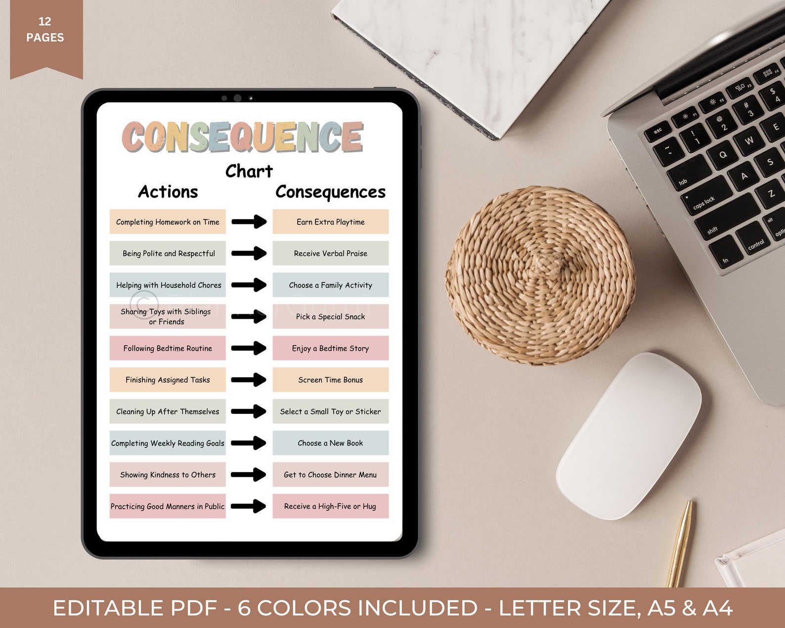 Editable Consequence Chart | My Actions Have Consequences | School ...