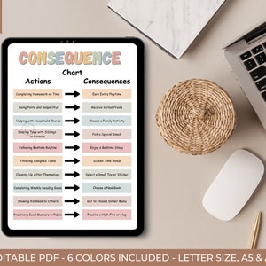 Editable Consequence Chart | My Actions Have Consequences | School ...