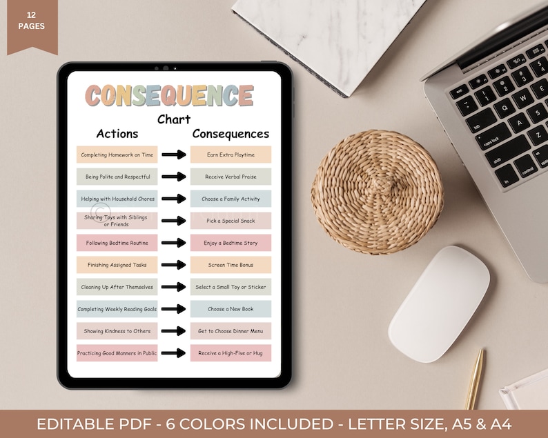 Editable Consequence Chart | My Actions Have Consequences | School ...