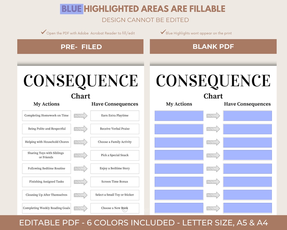 Customizable Consequence Chart, My Actions Have Consequences, School ...