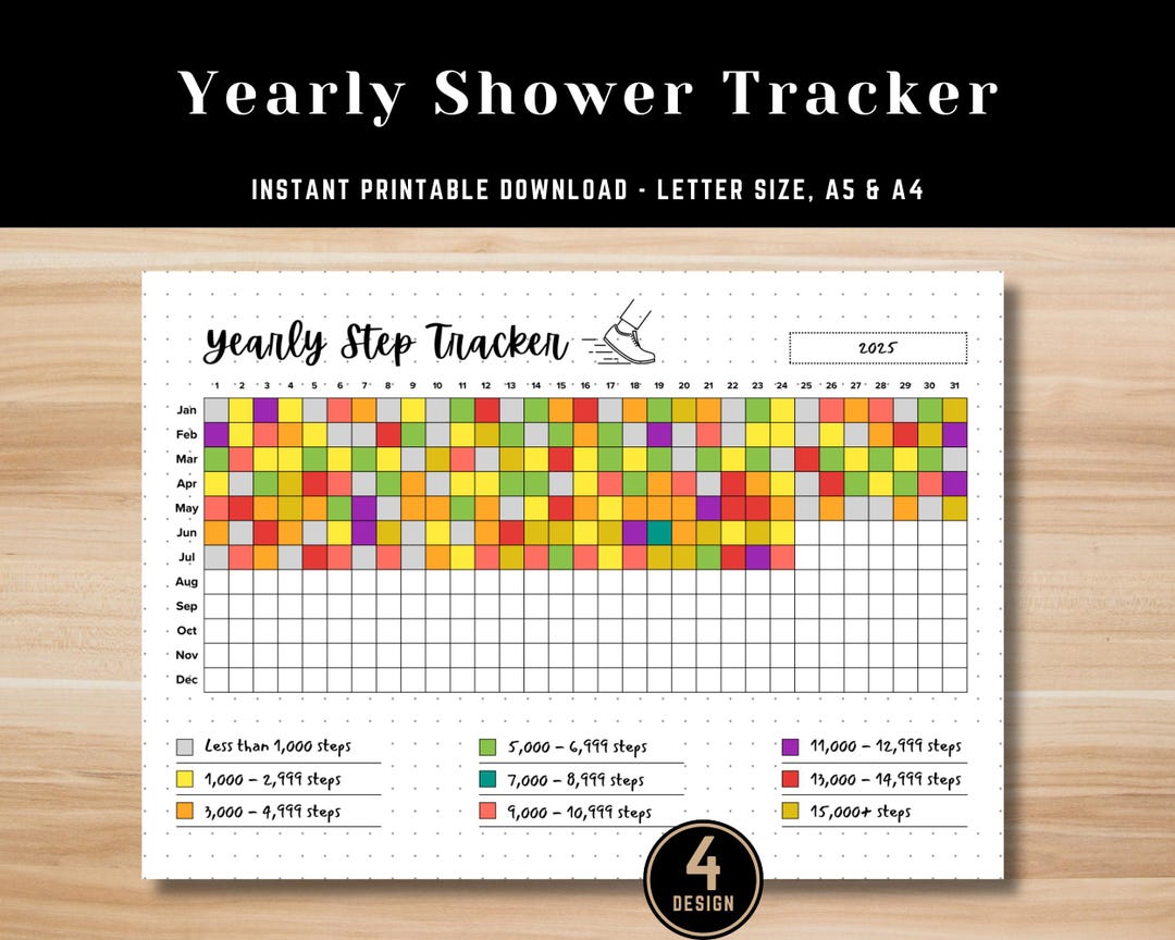 Step Tracker Printable - Yearly Fitness Planner Page, Health Log, Step ...