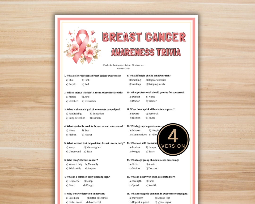 Breast Cancer Awareness Trivia Game Printable, Pink October Party Game ...