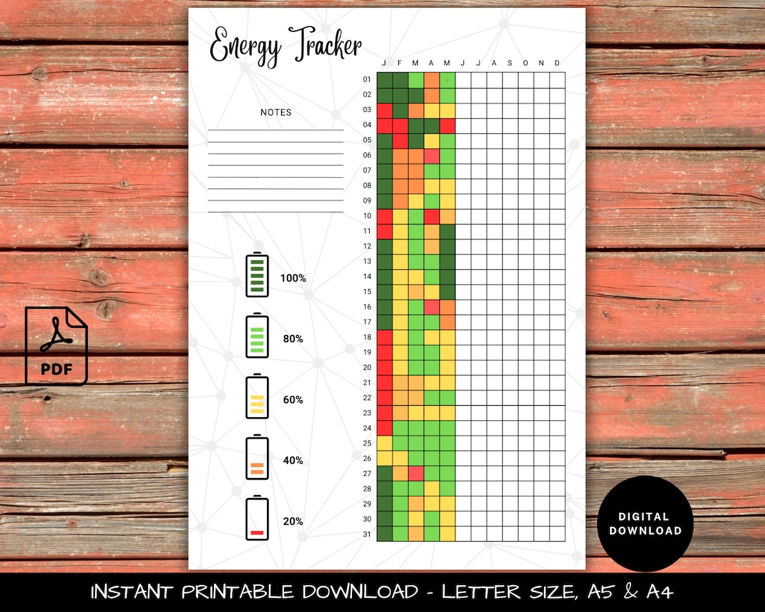 Energy Tracker - A5 Journal Page - Printable Mood & Health Log - Energy ...