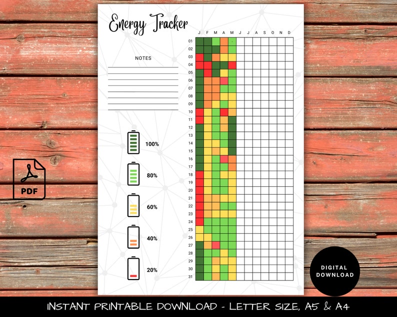 Energy Tracker - A5 Journal Page - Printable Mood & Health Log - Energy ...