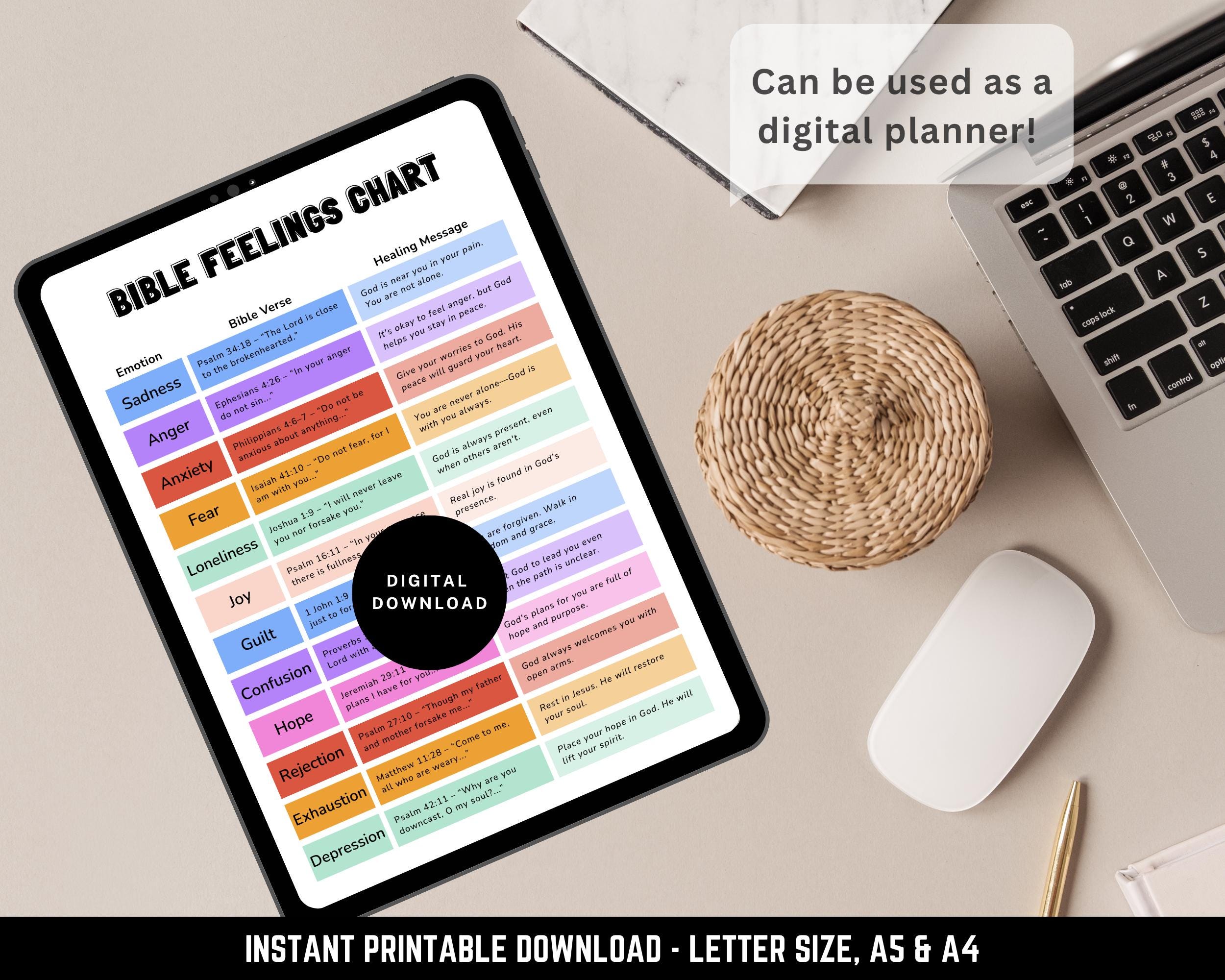 Bible Feelings Chart Printable Table – Christian Therapy Tool for ...