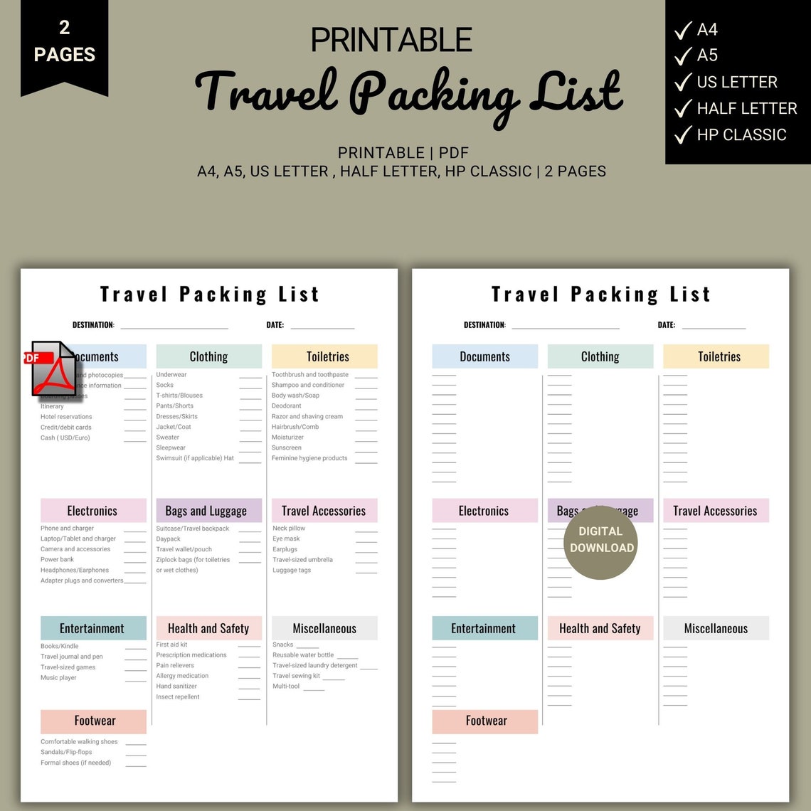 Packing List, Editable Packing List, Printable, Packing List Template ...