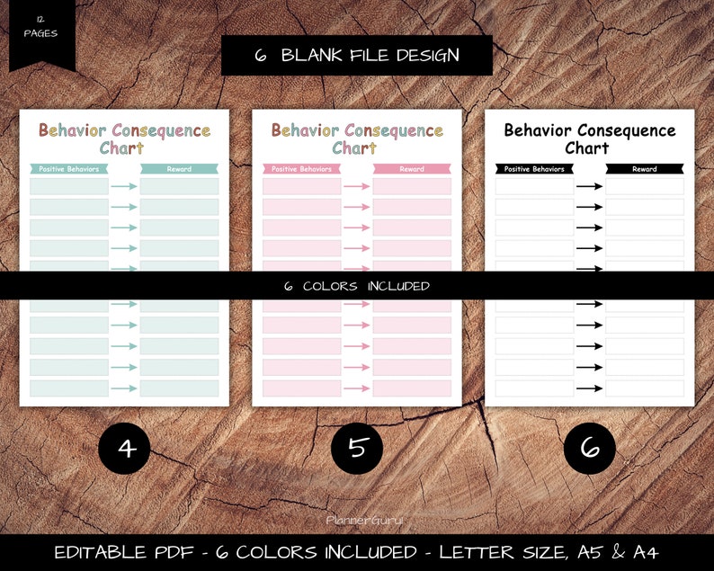 Editable Behavior Consequence Chart | Positive Behaviors, Rewards | School Chart | Negative ...