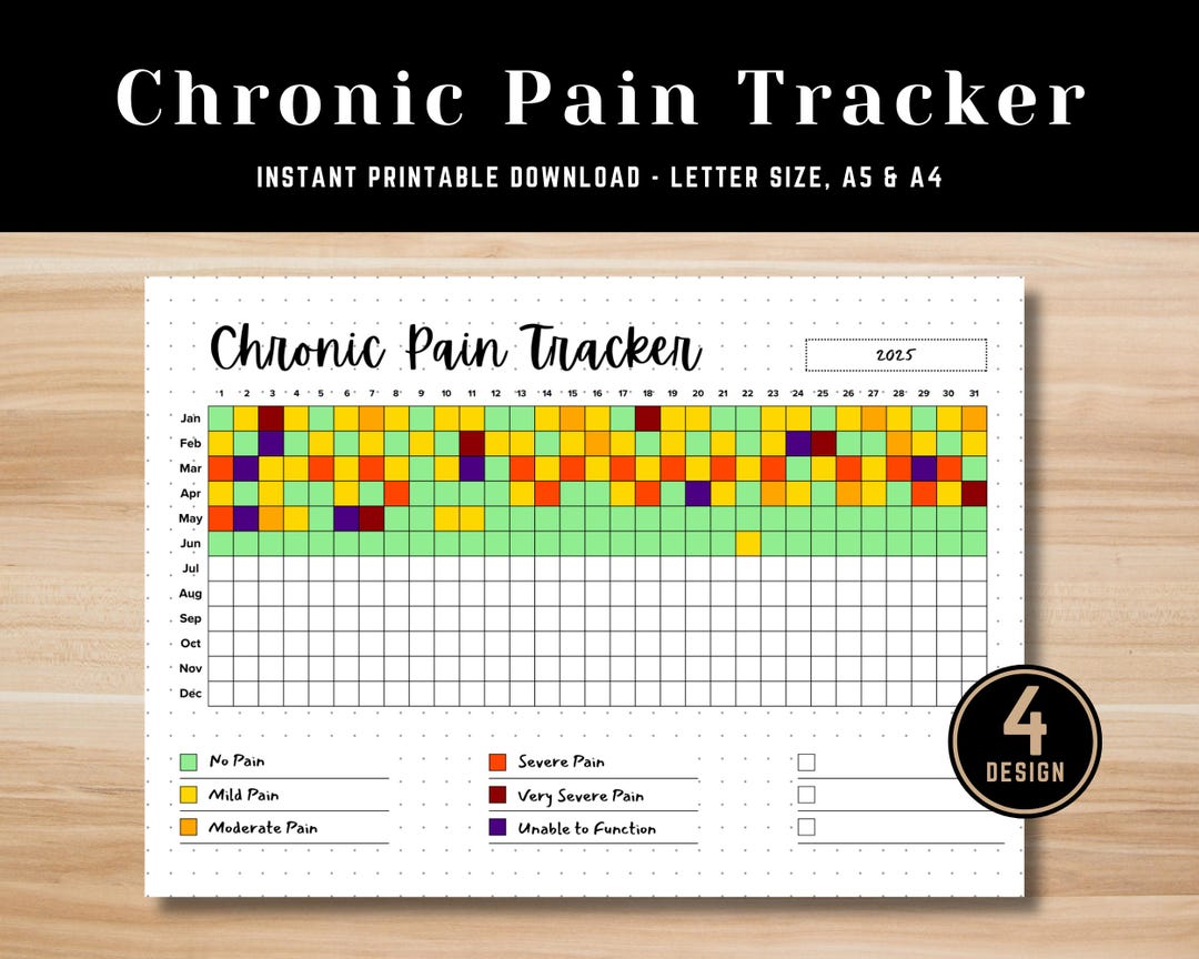 Yearly Chronic Pain Tracker - Printable Journal Page - Health and ...