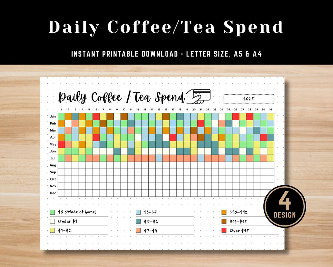 Daily Coffee/tea Spend Yearly Tracker | Printable Journal Page | Bullet ...