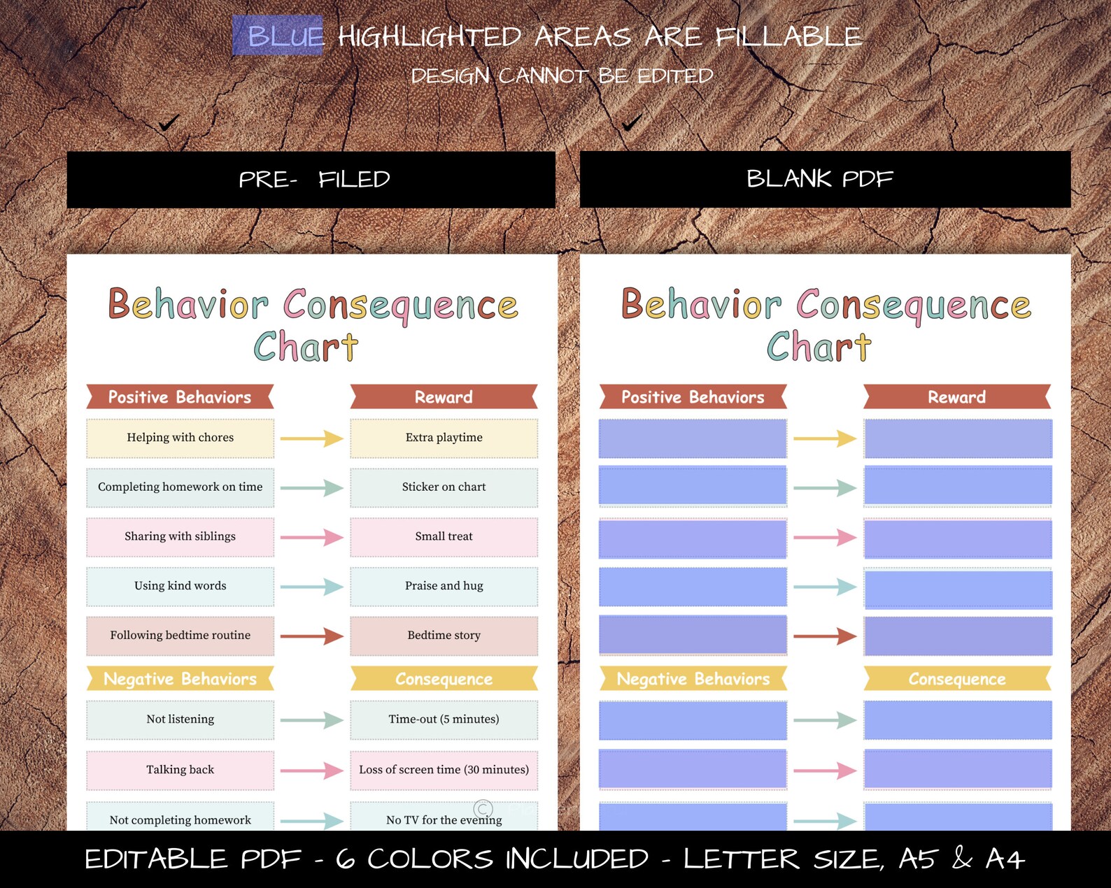 Editable Behavior Consequence Chart | Positive Behaviors, Rewards ...