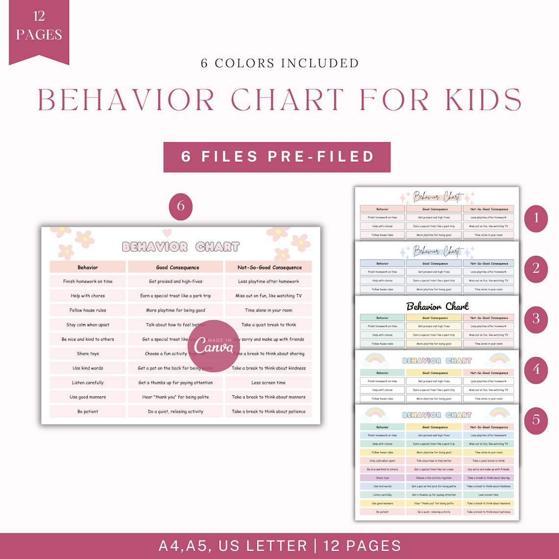 Behavior Chart for Kids Behavior Chart Behavior Reward Chart Printable ...