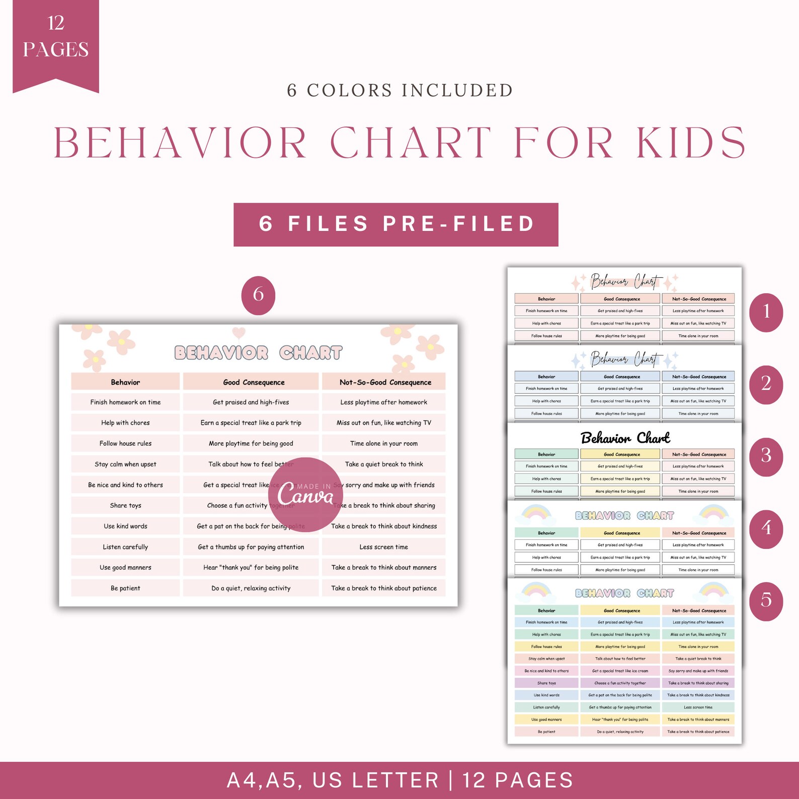 Behavior Chart for Kids Behavior Chart Behavior Reward Chart Printable ...