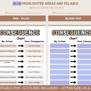 Editable Consequence Chart | My Actions Have Consequences | School ...