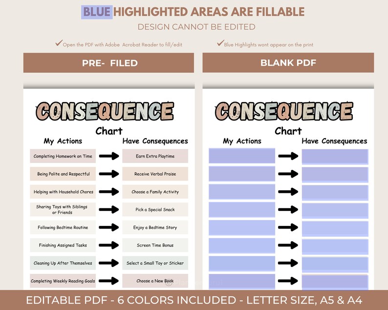Editable Consequence Chart My Actions Have Consequences School Chart ...