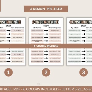 Editable Consequence Chart | My Actions Have Consequences | School ...