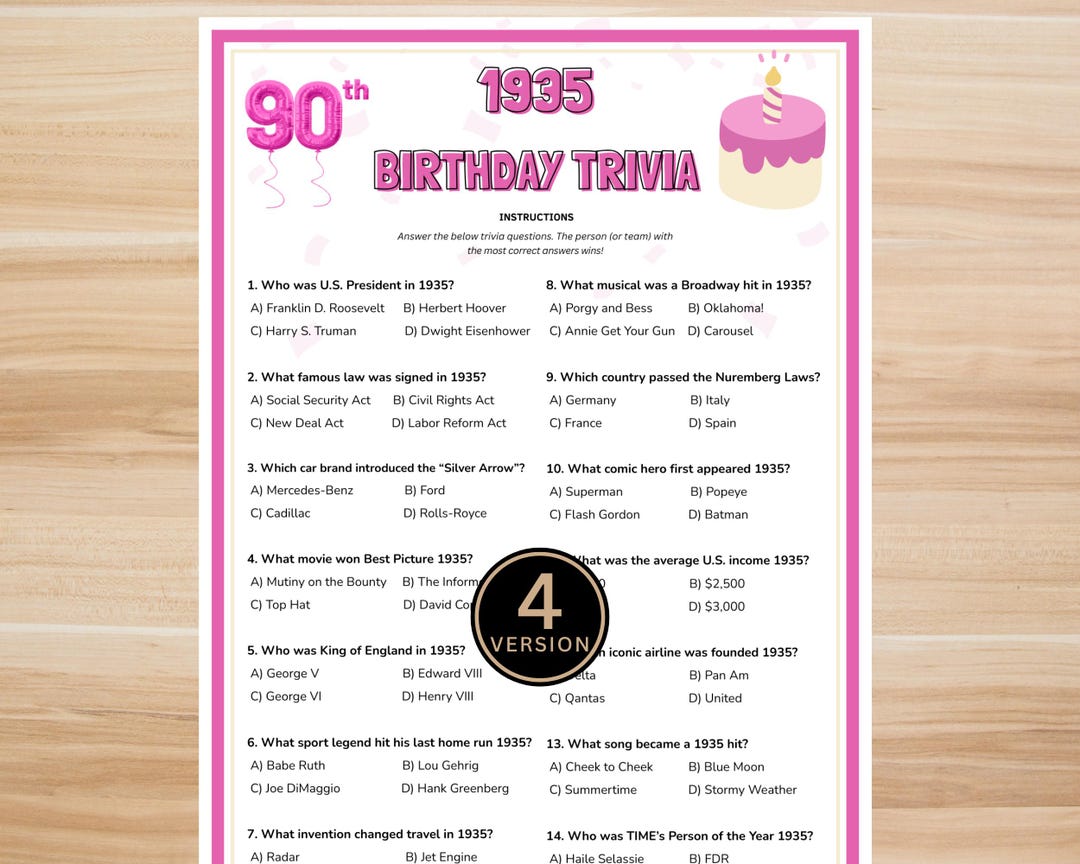 1935 Trivia Game Printable – 90th Birthday Game, Born in 1935 Quiz ...