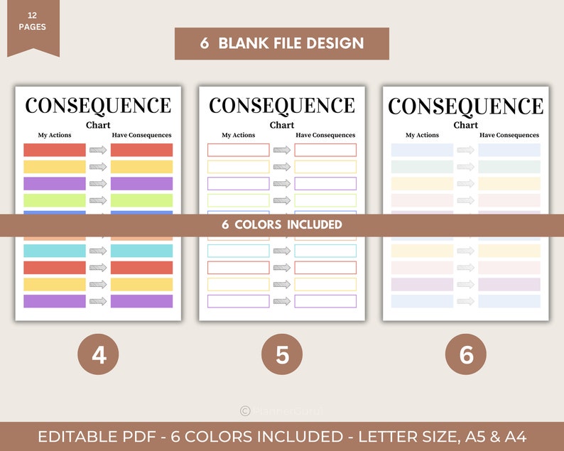 Customizable Consequence Chart, My Actions Have Consequences, School ...