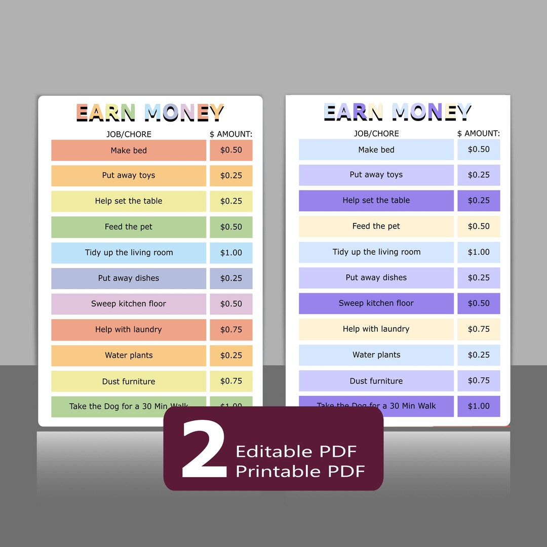 Tips for Earning Money: Chore Chart | Editable Chore Chart for Kids ...