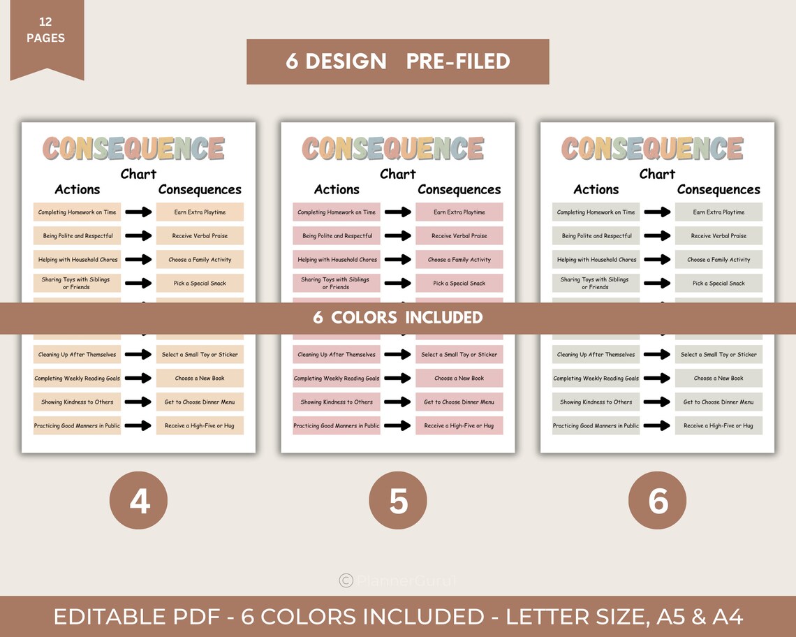 Editable Consequence Chart | My Actions Have Consequences | School ...