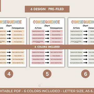 Editable Consequence Chart | My Actions Have Consequences | School ...