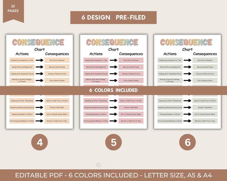Editable Consequence Chart | My Actions Have Consequences | School ...