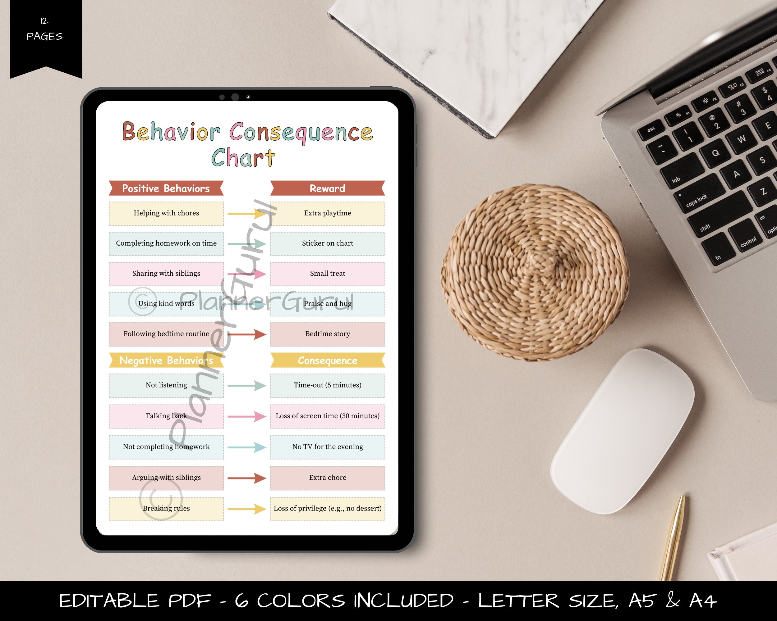 Editable Behavior Consequence Chart | Positive Behaviors, Rewards | School Chart | Negative ...