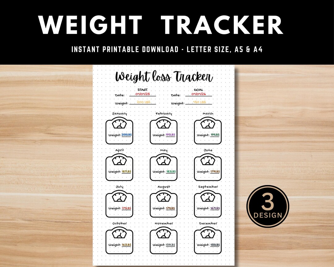 Yearly Weight Loss Tracker Printable - Fitness Planner and Exercise Log ...