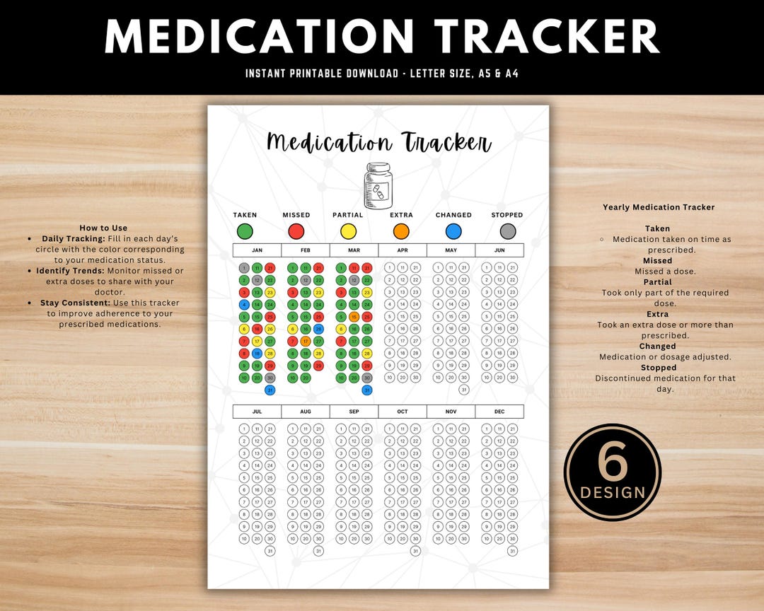 Medication Yearly Tracker - Printable Planner Page - Health Tracker ...