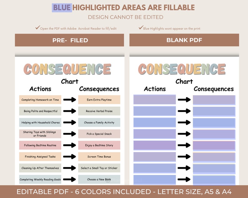 Editable Consequence Chart | My Actions Have Consequences | School ...