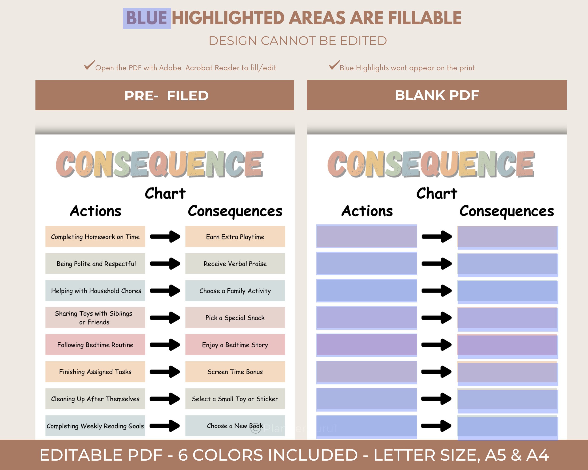 Editable Consequence Chart | My Actions Have Consequences | School ...