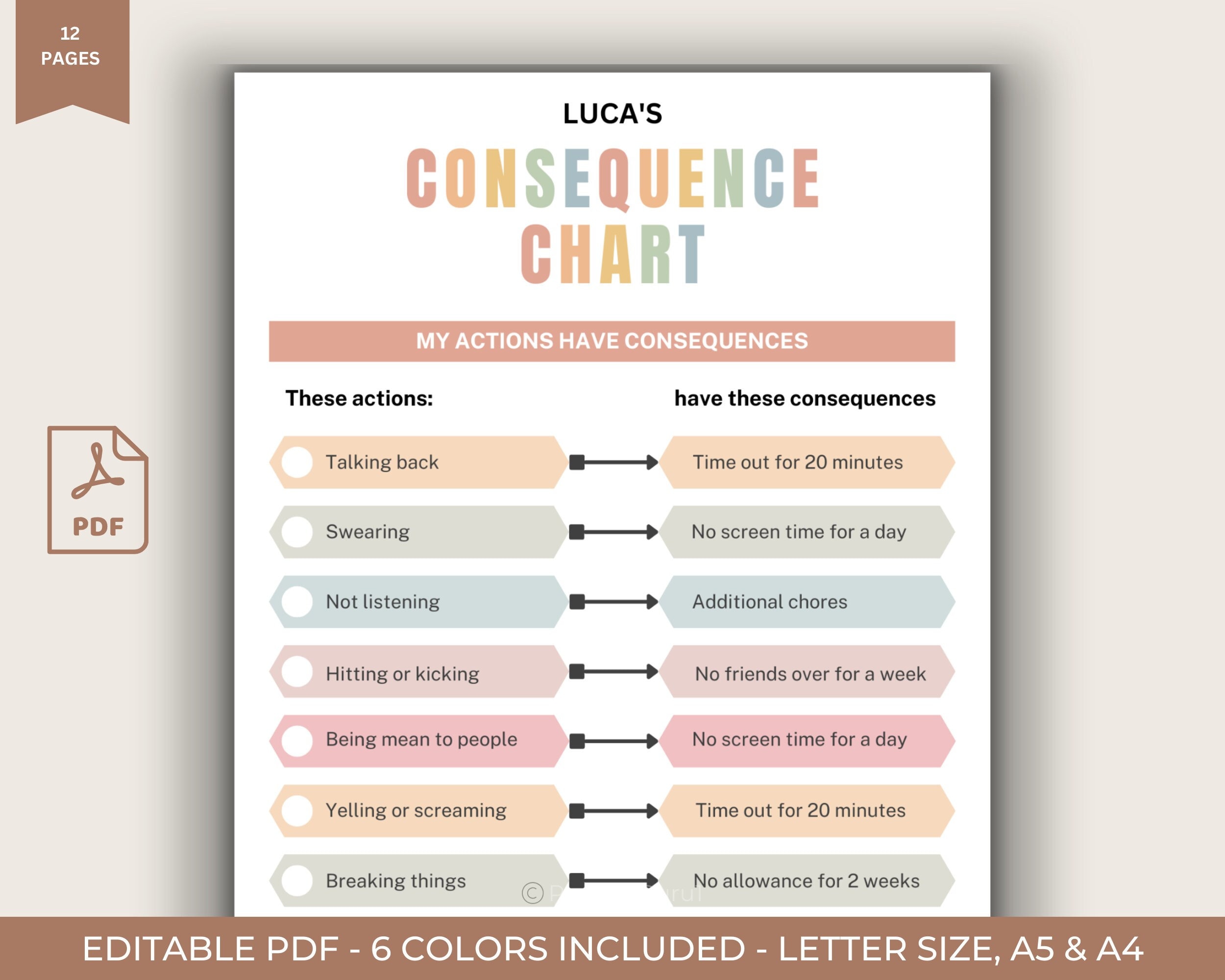 Customizable Consequence Chart, My Actions Have Consequences, School ...