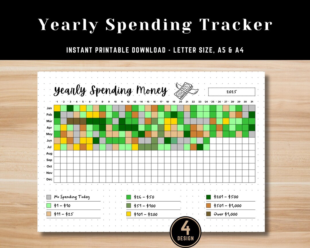 Yearly Spending Tracker Printable Journal Page, Budget Planner, Expense ...