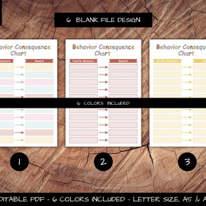 Editable Behavior Consequence Chart | Positive Behaviors, Rewards ...