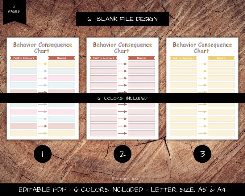 Editable Behavior Consequence Chart | Positive Behaviors, Rewards ...