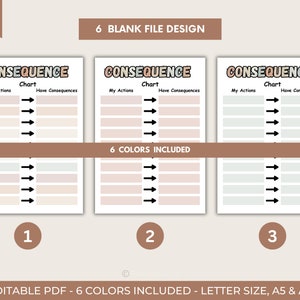 Editable Consequence Chart | My Actions Have Consequences | School ...