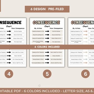 Editable Consequence Chart | My Actions Have Consequences | School ...