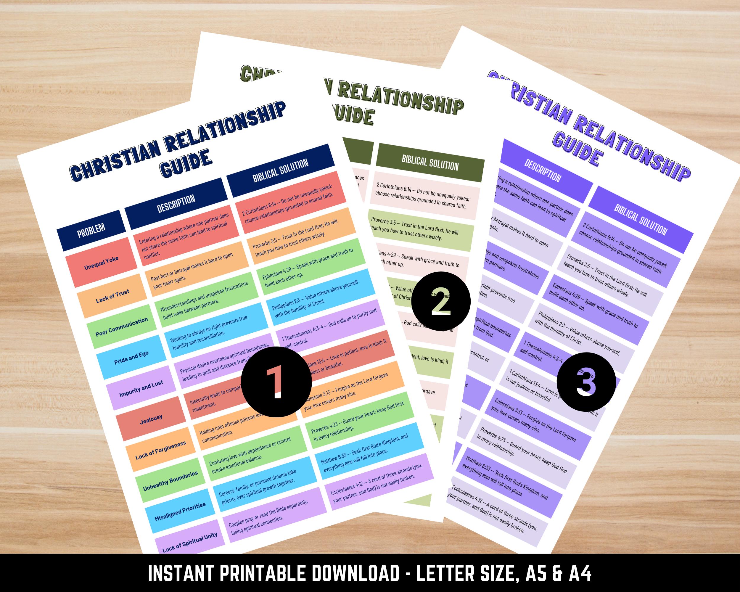 Christian Relationship Guide Printable – Faith-based Couple Devotional ...