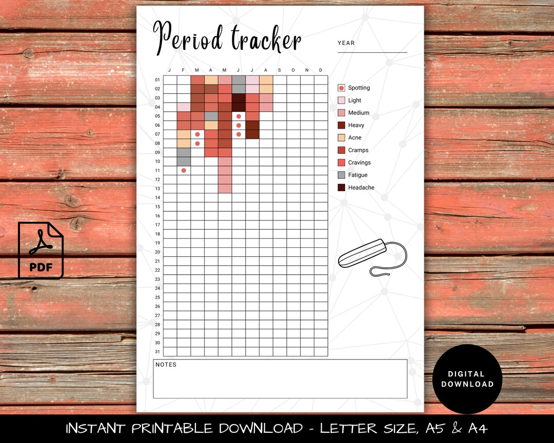 Period Tracker A5 Journal Page PRINTABLE Tracker Track Menstrual Cycle ...