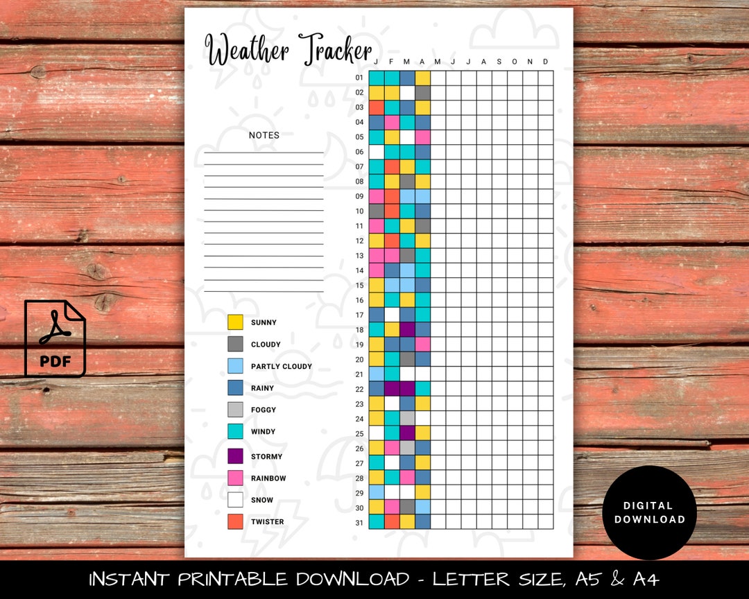 Bullet Journal Weather Tracker Printable A5 Yearly & Daily Mood Tracker ...