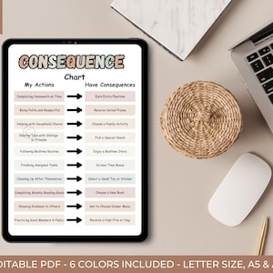 Editable Consequence Chart | My Actions Have Consequences | School ...