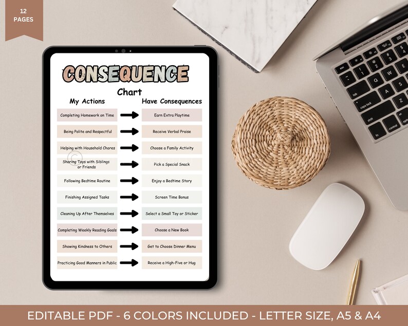 Editable Consequence Chart | My Actions Have Consequences | School ...