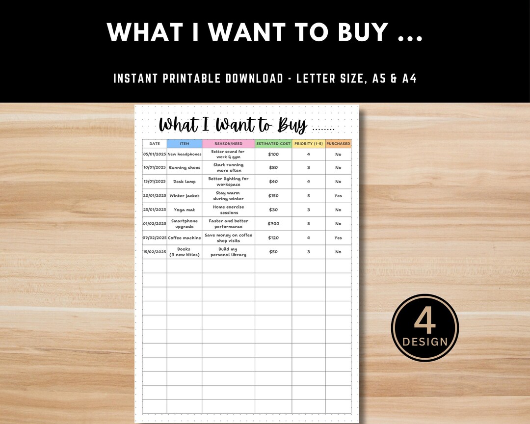 What I Want to Buy Tracker - Printable Shopping List - Bullet Journal ...