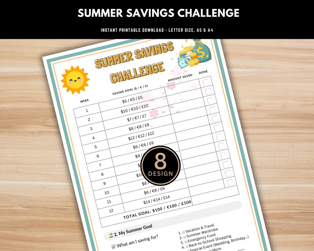 2025 Summer Savings Challenge Printable, Weekly Money Tracker, Low ...