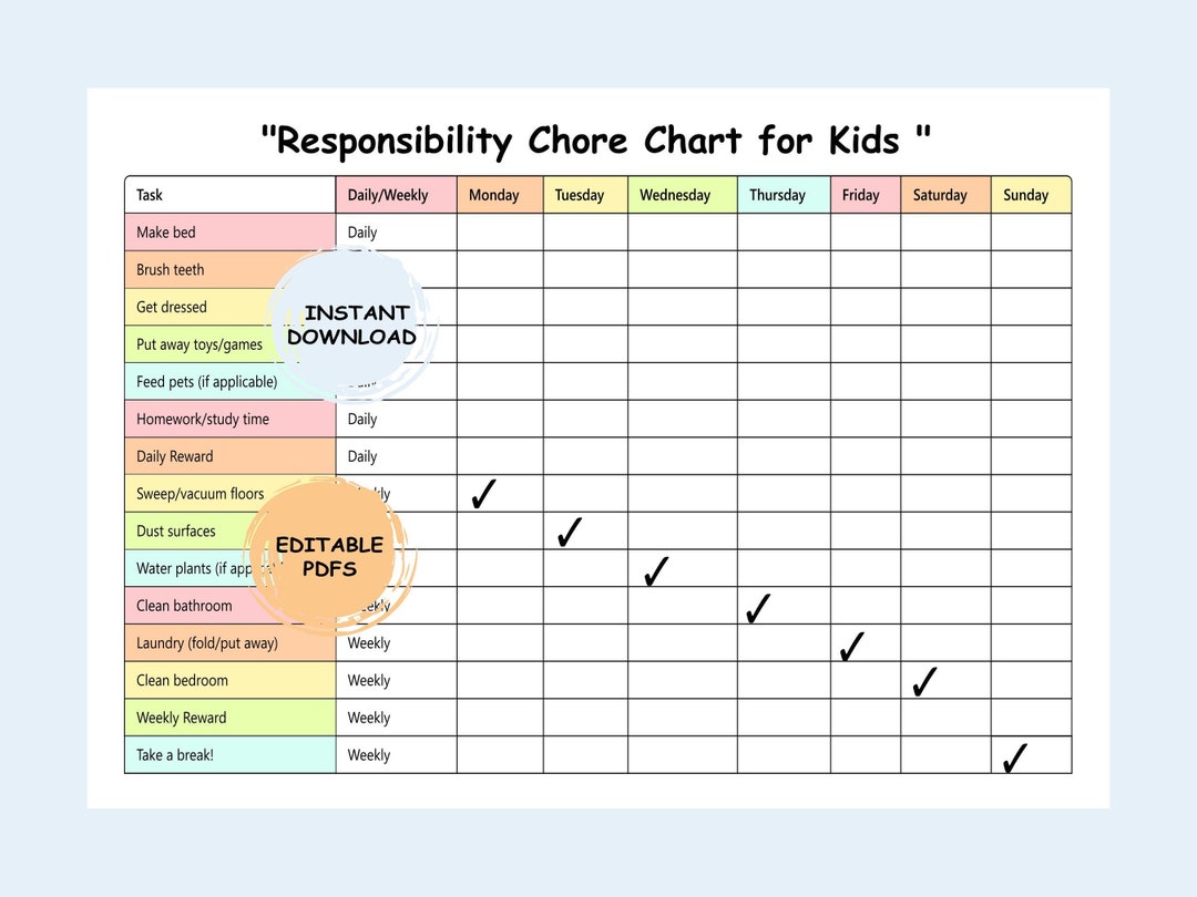 Chore Chart for Kids Editable Responsibility Checklist - Etsy