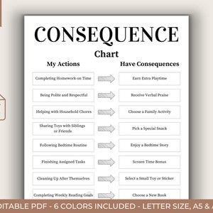 Customizable Consequence Chart, My Actions Have Consequences, School ...