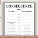 Customizable Consequence Chart, My Actions Have Consequences, School ...