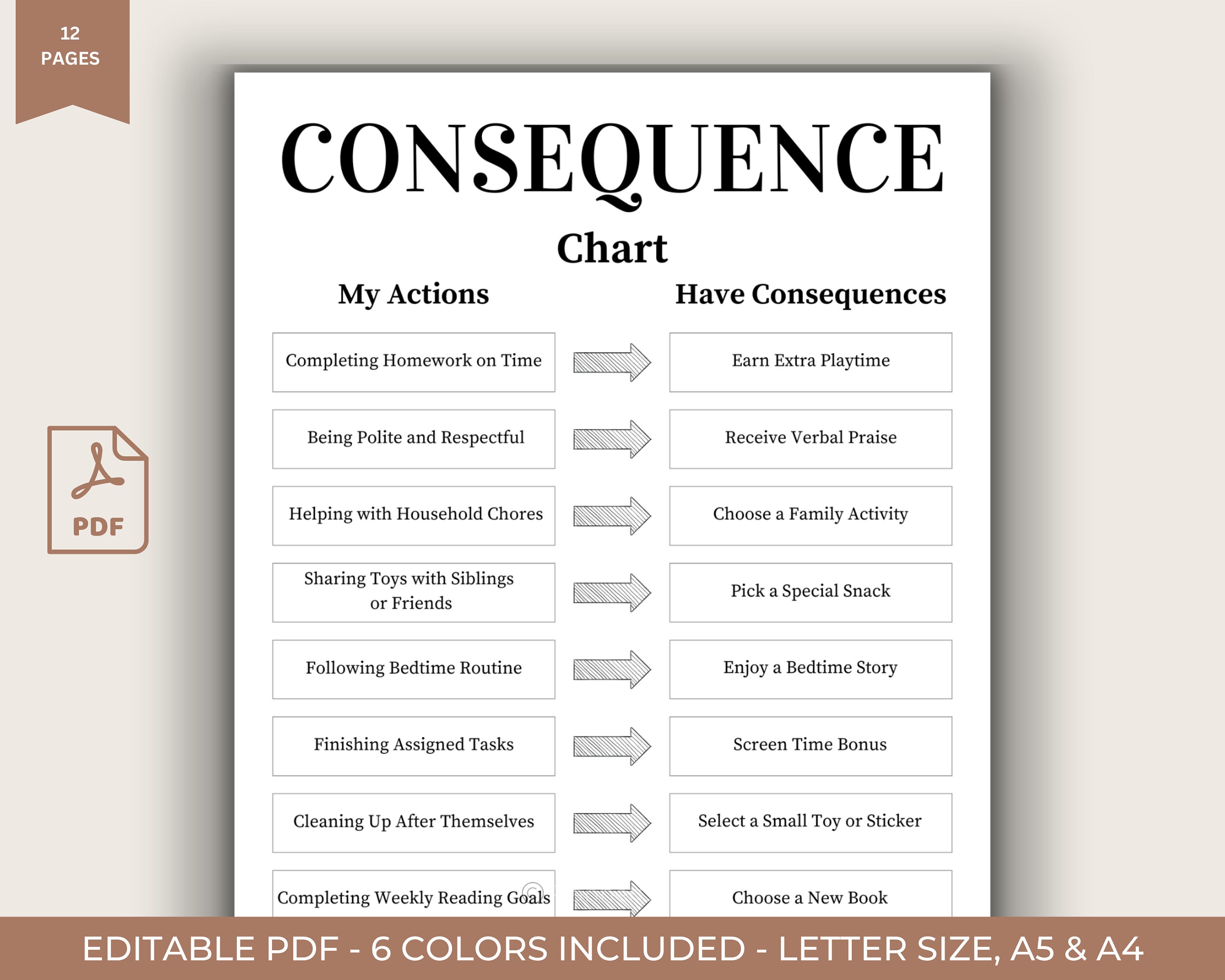 Customizable Consequence Chart, My Actions Have Consequences, School ...