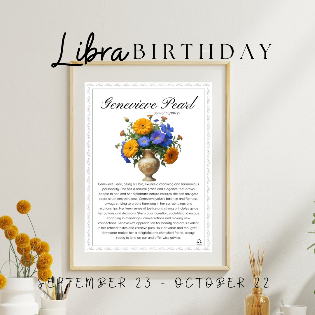 Custom Libra Personality Poster Template Zodiac Personality Based on ...