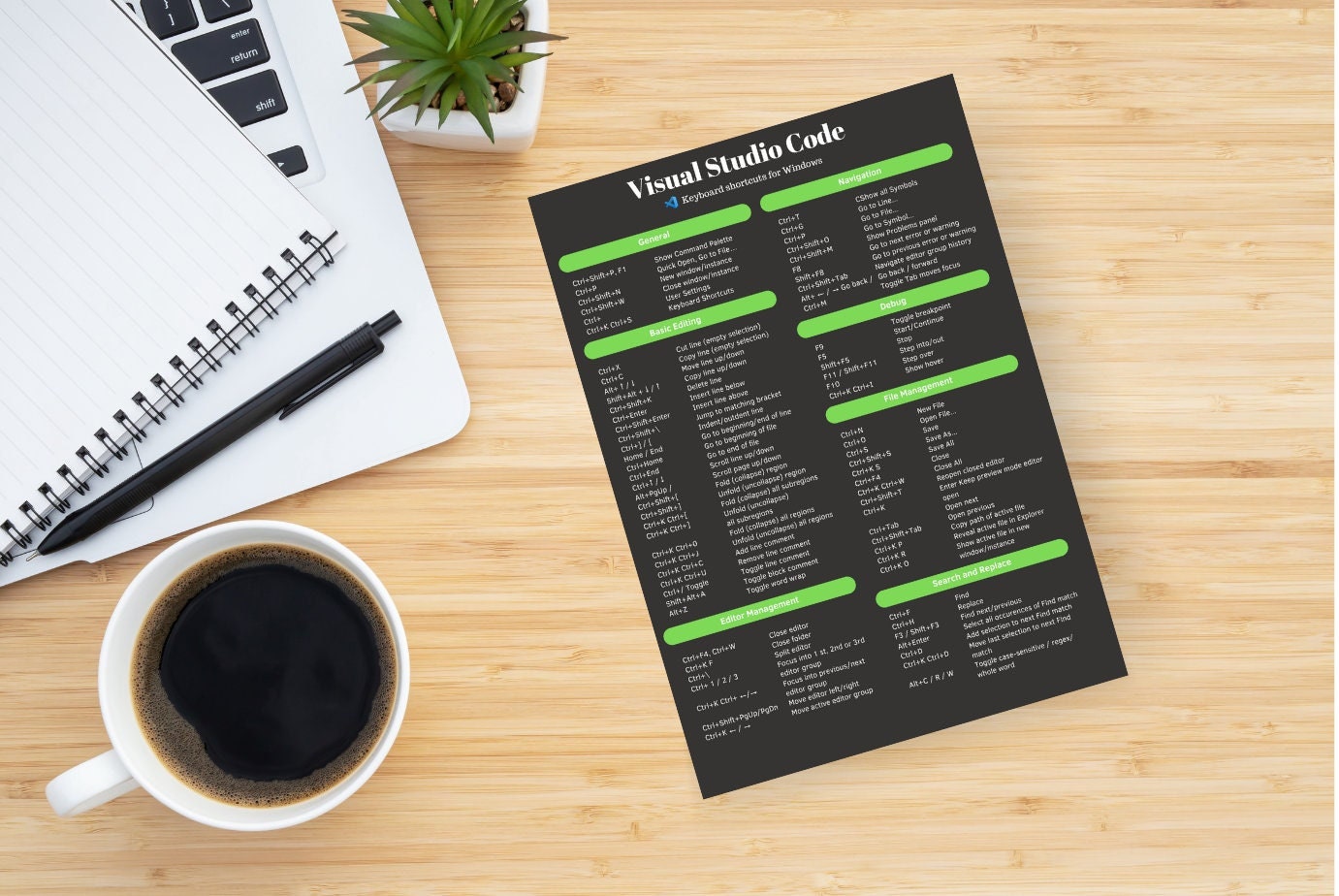 Visual Studio Code Shortcuts for Beginner & Experienced Coders - Etsy ...