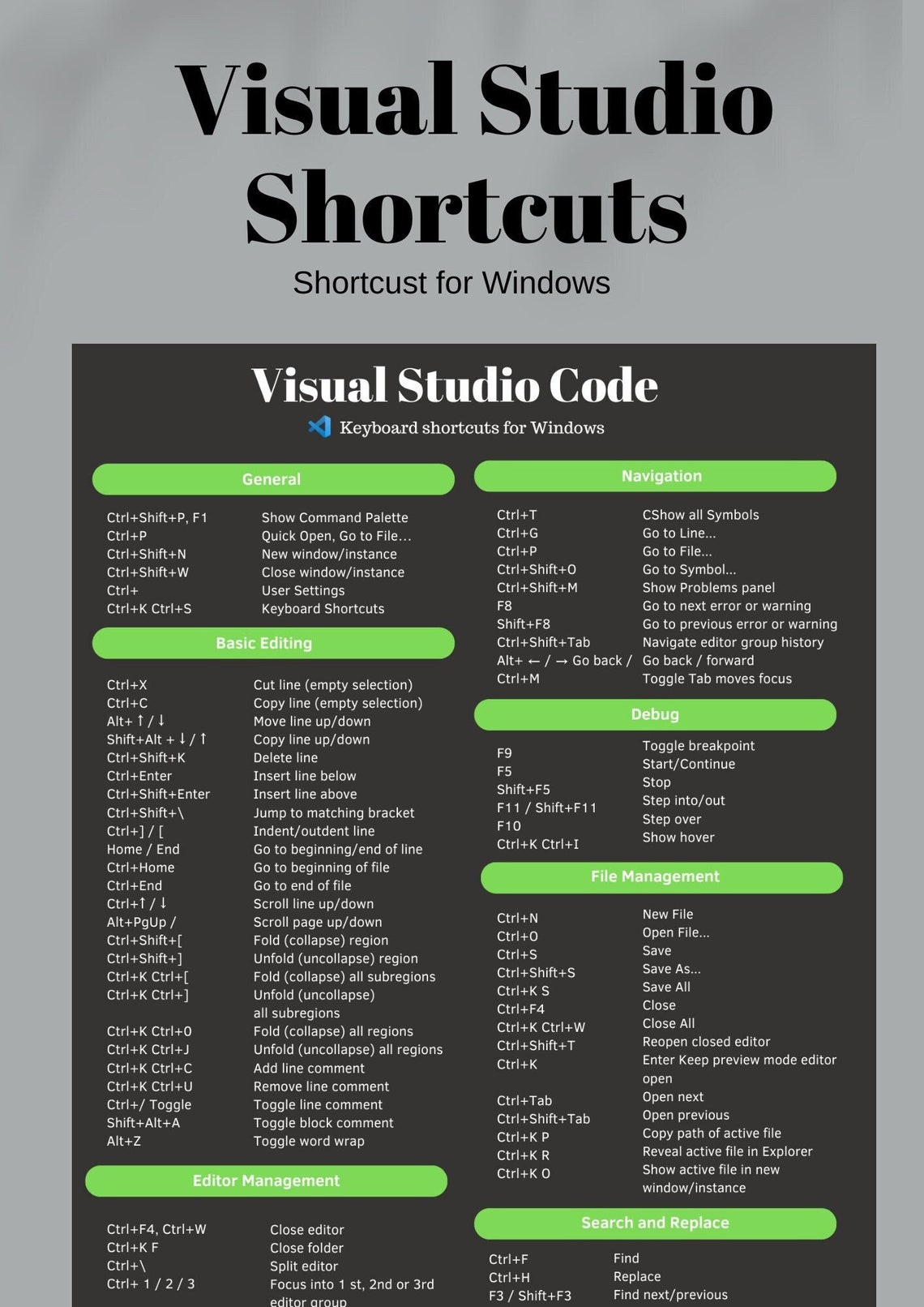 Visual Studio Code Shortcuts for Beginner & Experienced Coders - Etsy ...